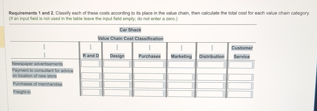 Solved Requirements 1 ﻿and 2. ﻿Classify each of these costs | Chegg.com