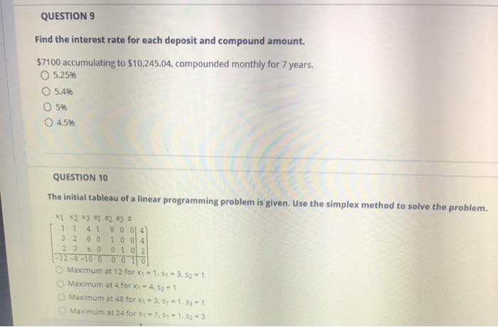 Solved The initial tableau of a linear programming problem | Chegg.com