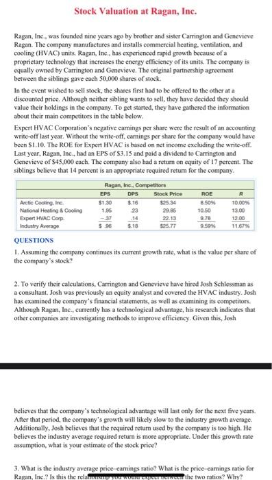 Ragan, Inc., was founded nine years ago by brother | Chegg.com