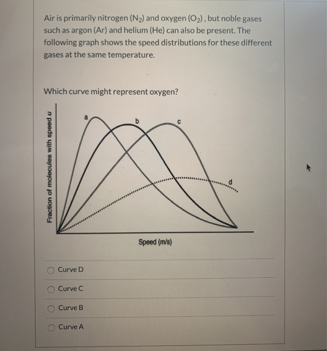Solved Air is primarily nitrogen (N2) and oxygen (O2), but | Chegg.com