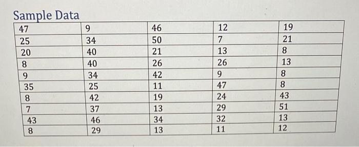 Solved Comnlo Noto1. Use the table above to create an | Chegg.com