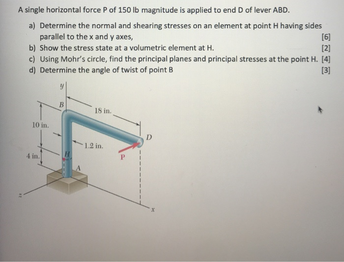 Solved A single horizontal force P of 150 lb magnitude is | Chegg.com
