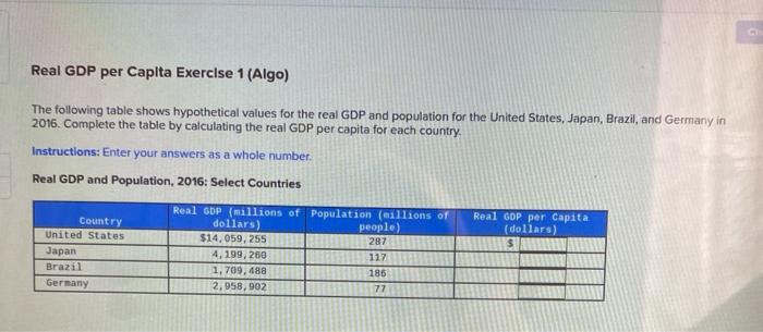 Solved Real GDP per capita Exercise 1 (Algo) The following | Chegg.com