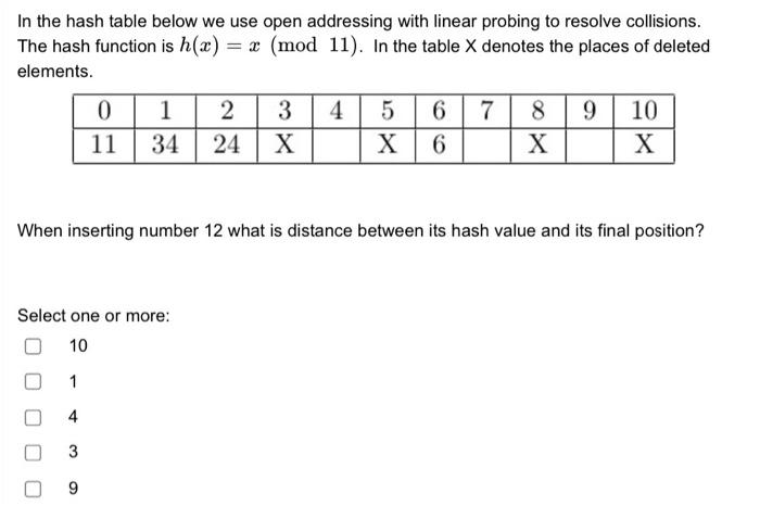Solved In the hash table below we use open addressing with | Chegg.com