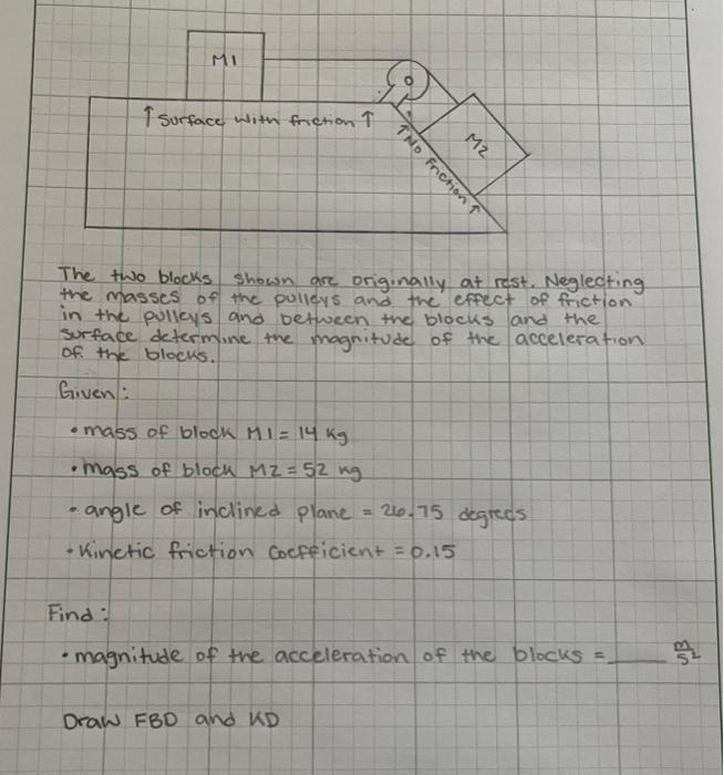Solved The two blocks shown are originally at rest. | Chegg.com