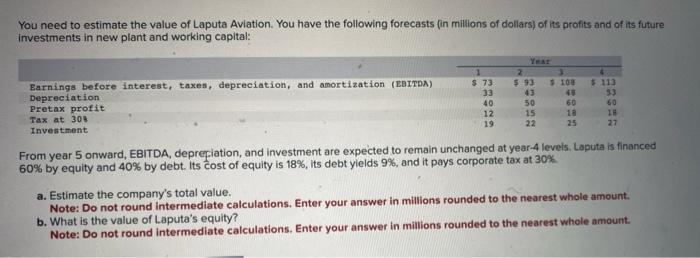 Solved You need to estimate the value of Laputa Aviation. | Chegg.com