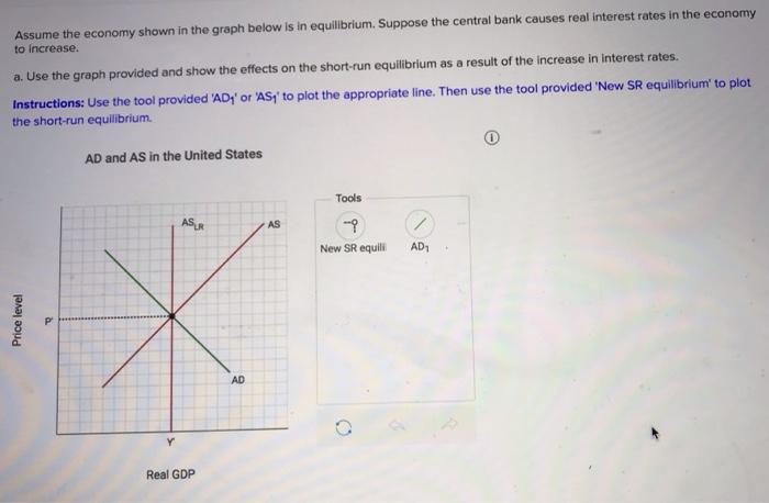Solved Assume the economy shown in the graph below is in | Chegg.com