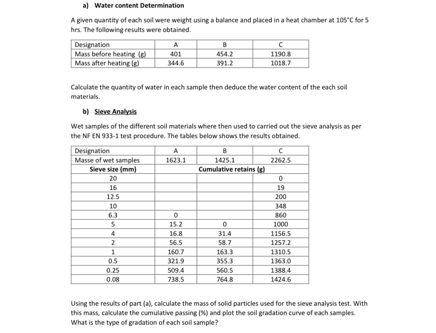 Solved a) ﻿Water content DeterminationA given quantity of | Chegg.com