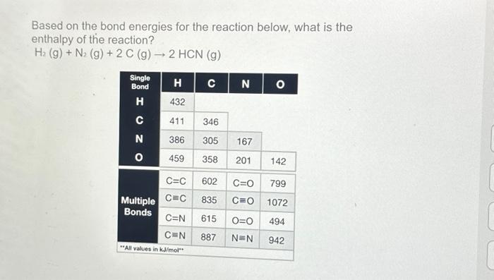 Solved Based on the bond energies for the reaction below, | Chegg.com