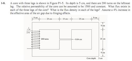 Solved A core with three legs is shown in Figure P1-5. Its | Chegg.com