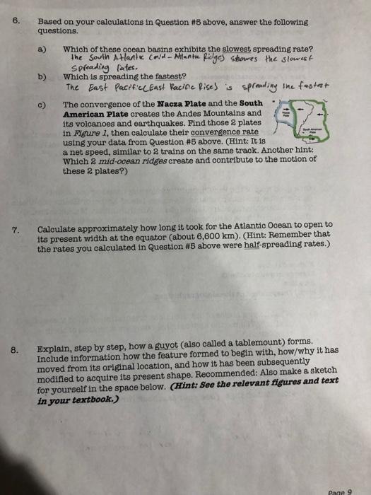 Solved need to learn this material so i can teach it, am | Chegg.com