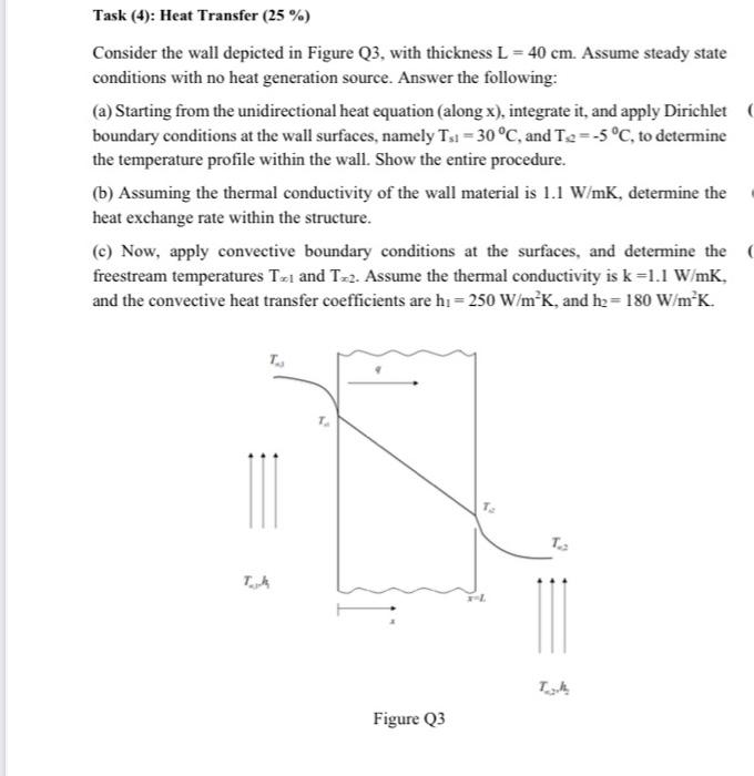 Solved Task (4): Heat Transfer (25%) Consider the wall | Chegg.com