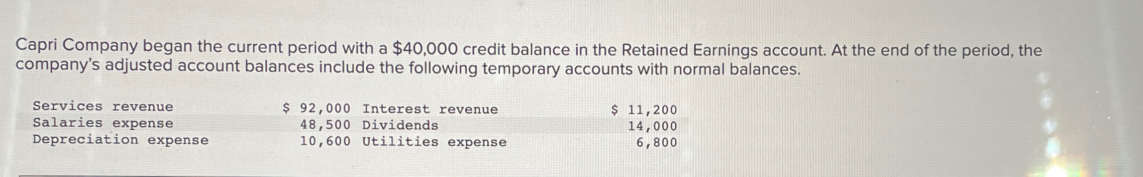 Capri Company began the current period with a $40,000 | Chegg.com