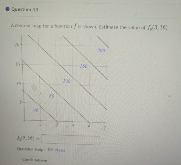 Solved please help!Question 13A contour map for a function f | Chegg.com