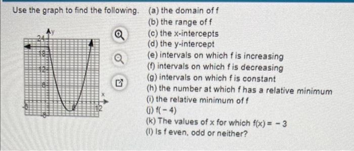 Solved Use the graph to determine a. open intervals on which | Chegg.com