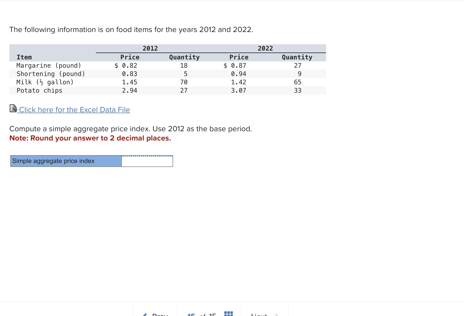 Solved The following information is on food items for the | Chegg.com