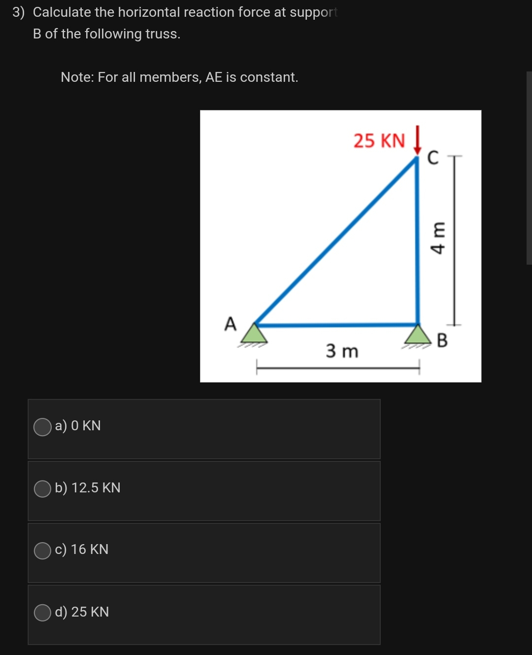 Solved Calculate the horizontal reaction force at supporB of | Chegg.com