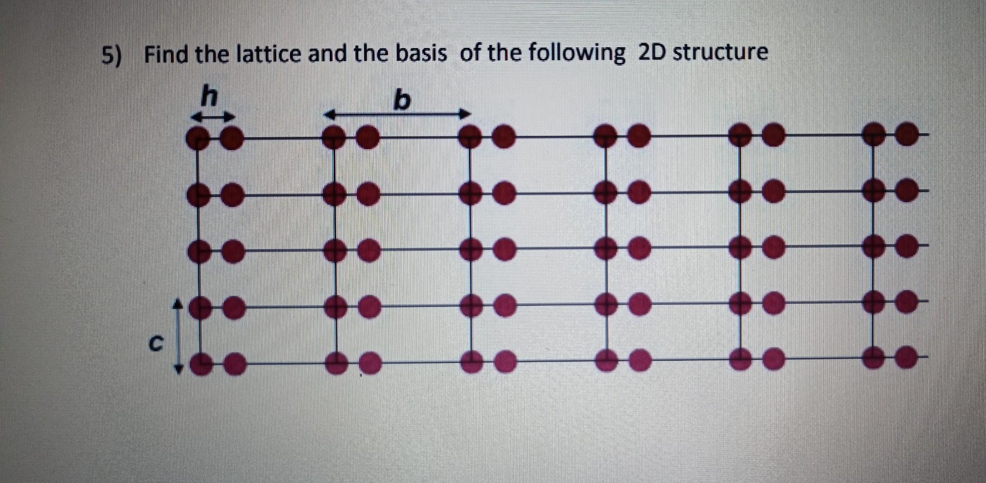 Solved 5) Find the lattice and the basis of the following 2D | Chegg.com