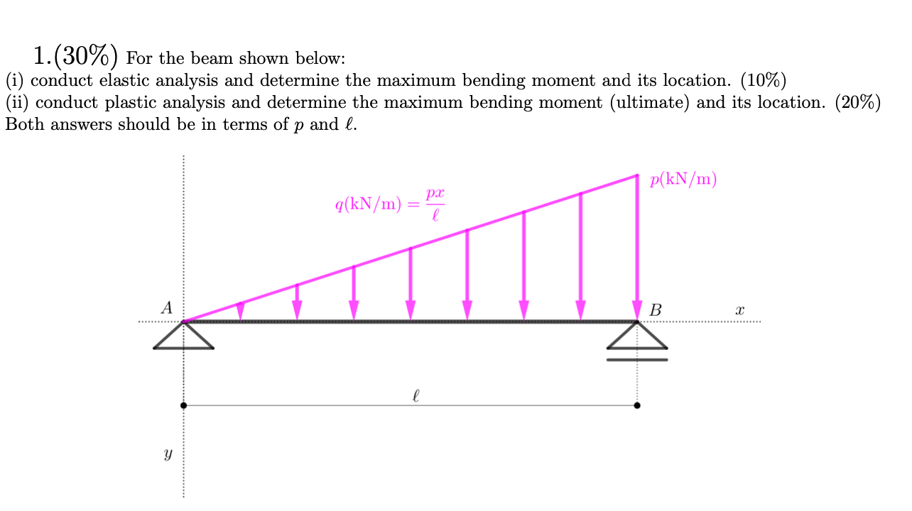 Solved Can anyone solve this exercise? I hope you can see | Chegg.com