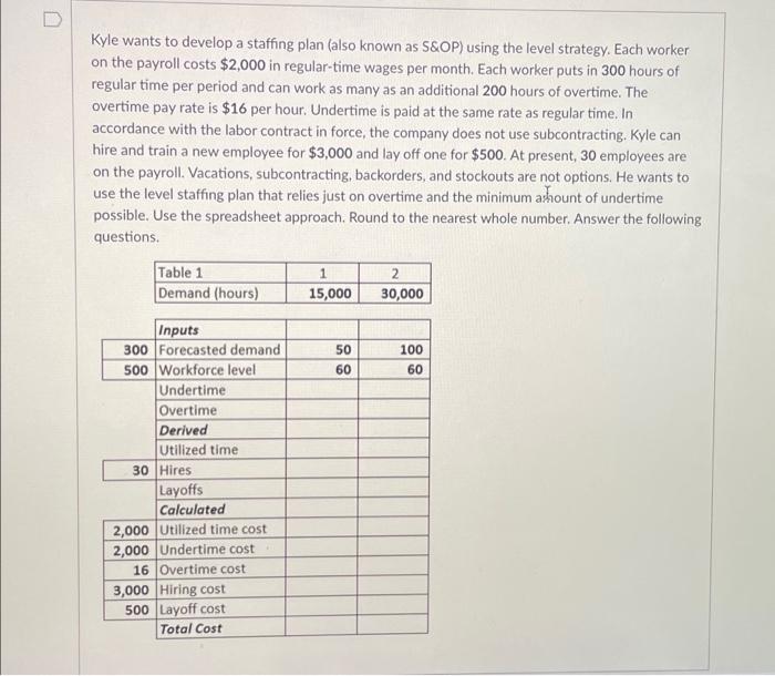Solved Kyle wants to develop a staffing plan (also known as | Chegg.com