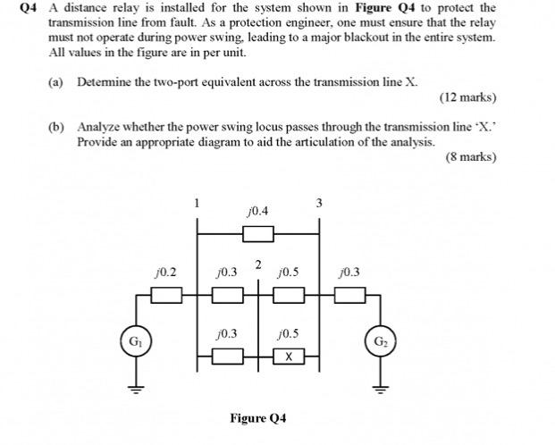 Solved Q4 A distance relay is installed for the system shown | Chegg.com