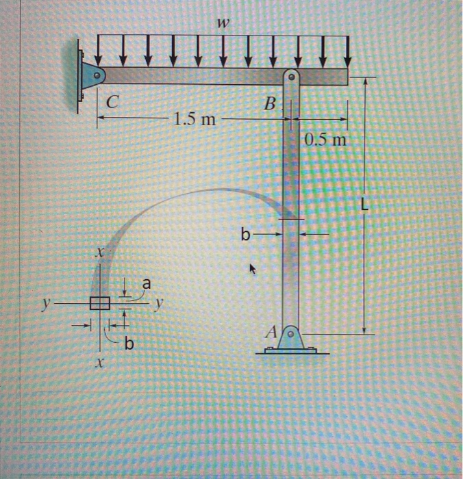 Solved Determime the maximum allowable intensity w of the | Chegg.com