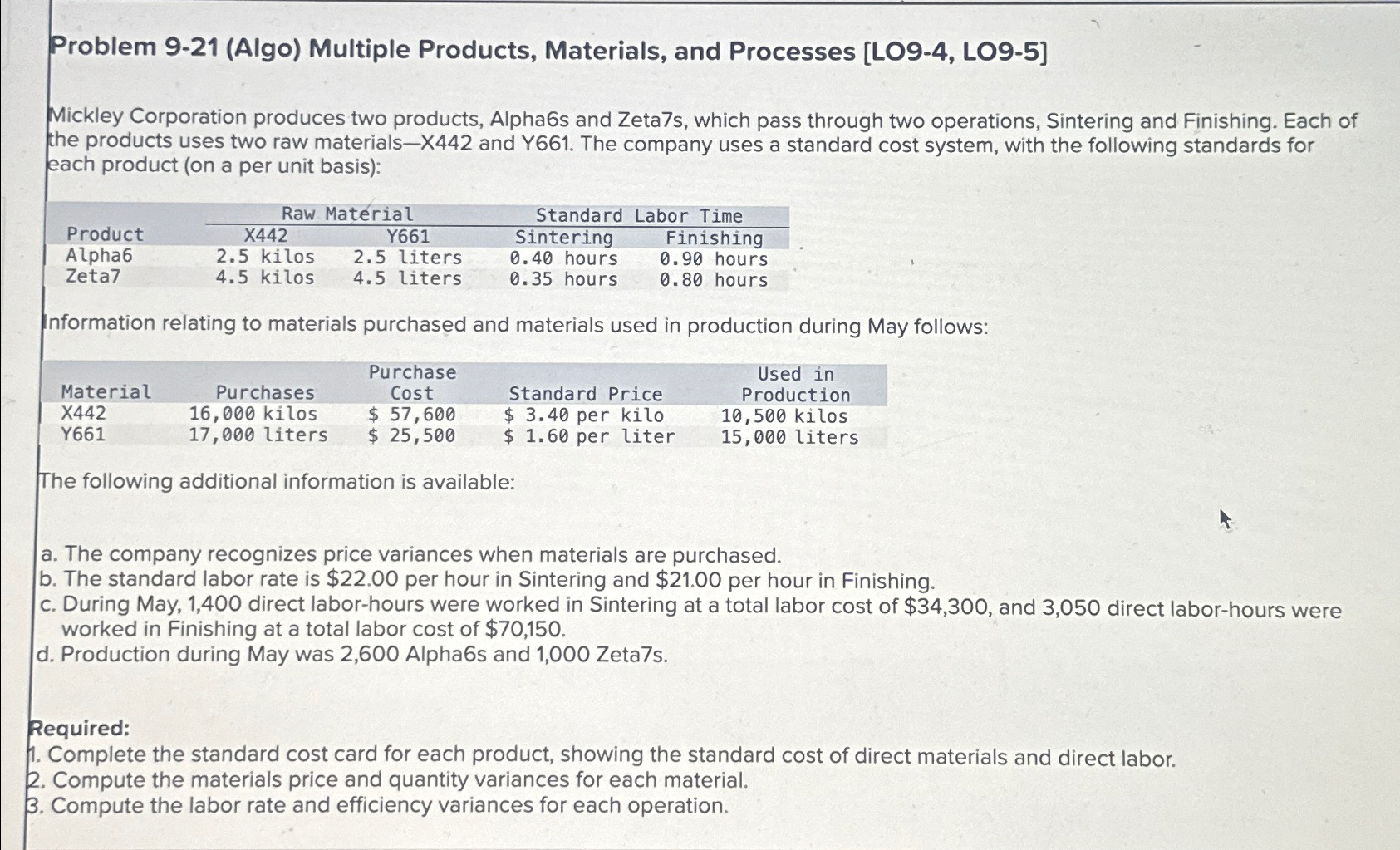 Solved Problem 9-21 (Algo) ﻿Multiple Products, Materials, | Chegg.com