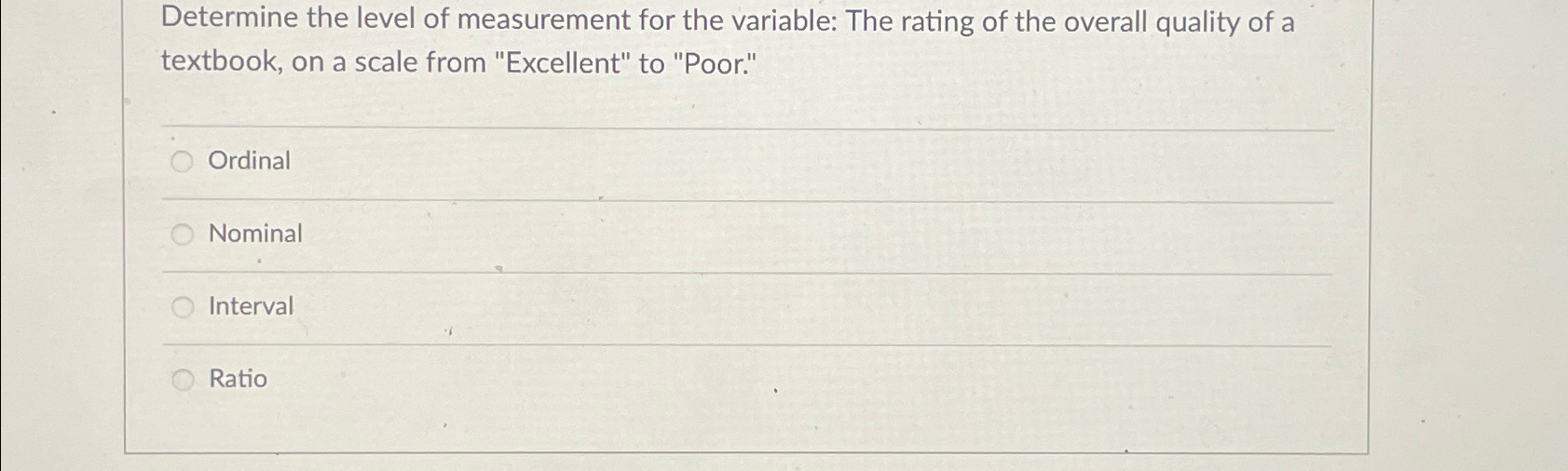 Solved Determine the level of measurement for the variable: | Chegg.com