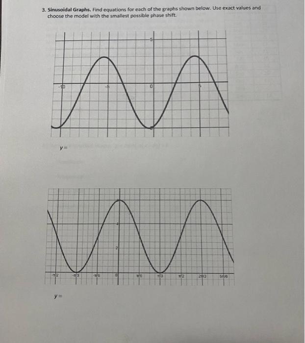 Solved 3. Sinusoidal Graphs. Find equations for each of the | Chegg.com