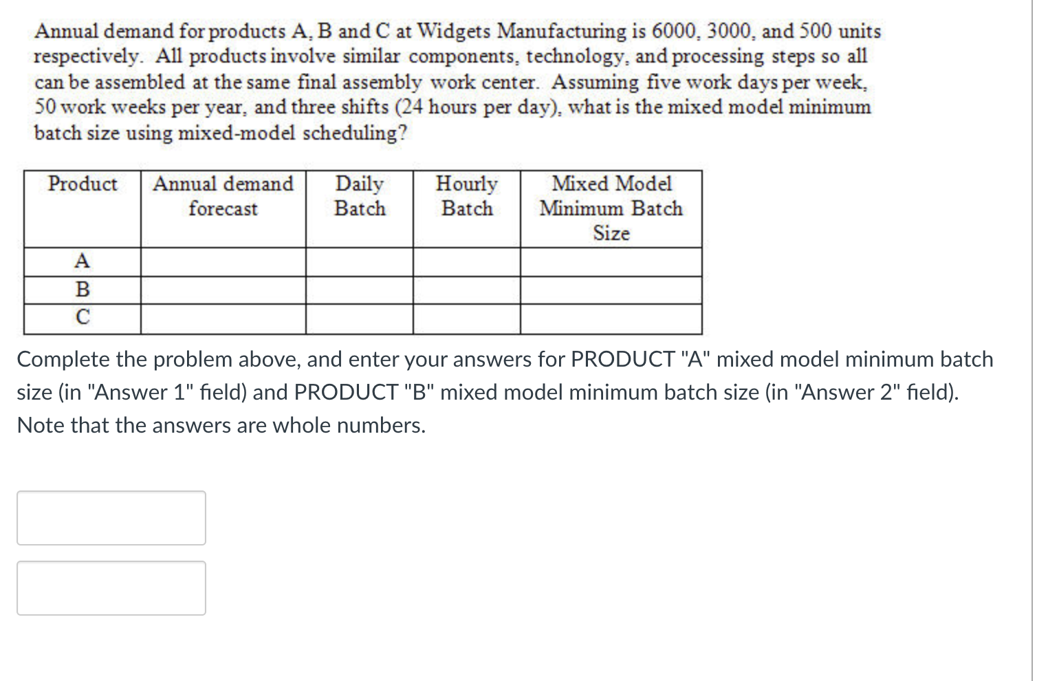 Solved Annual demand for products A, ﻿B and C at Widgets | Chegg.com