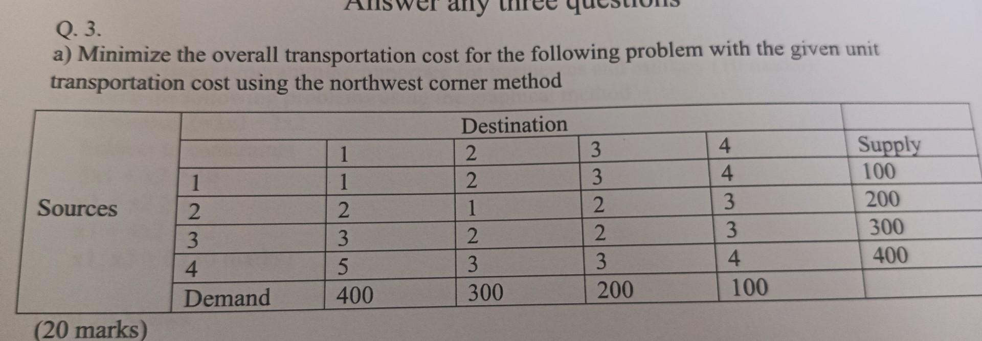 Solved Q. 3. a) Minimize the overall transportation cost for | Chegg.com