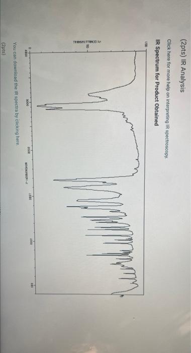 Solved (2pts) IR Analysis Click here for more help on | Chegg.com
