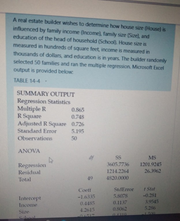 Solved A real estate builder wishes to determine how house | Chegg.com