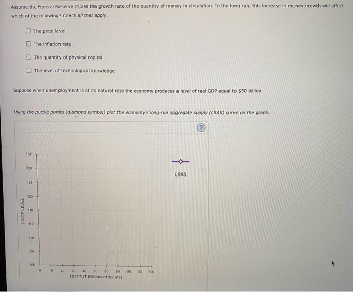 Solved Assume the Federal Reserve triples the growth rate of | Chegg.com
