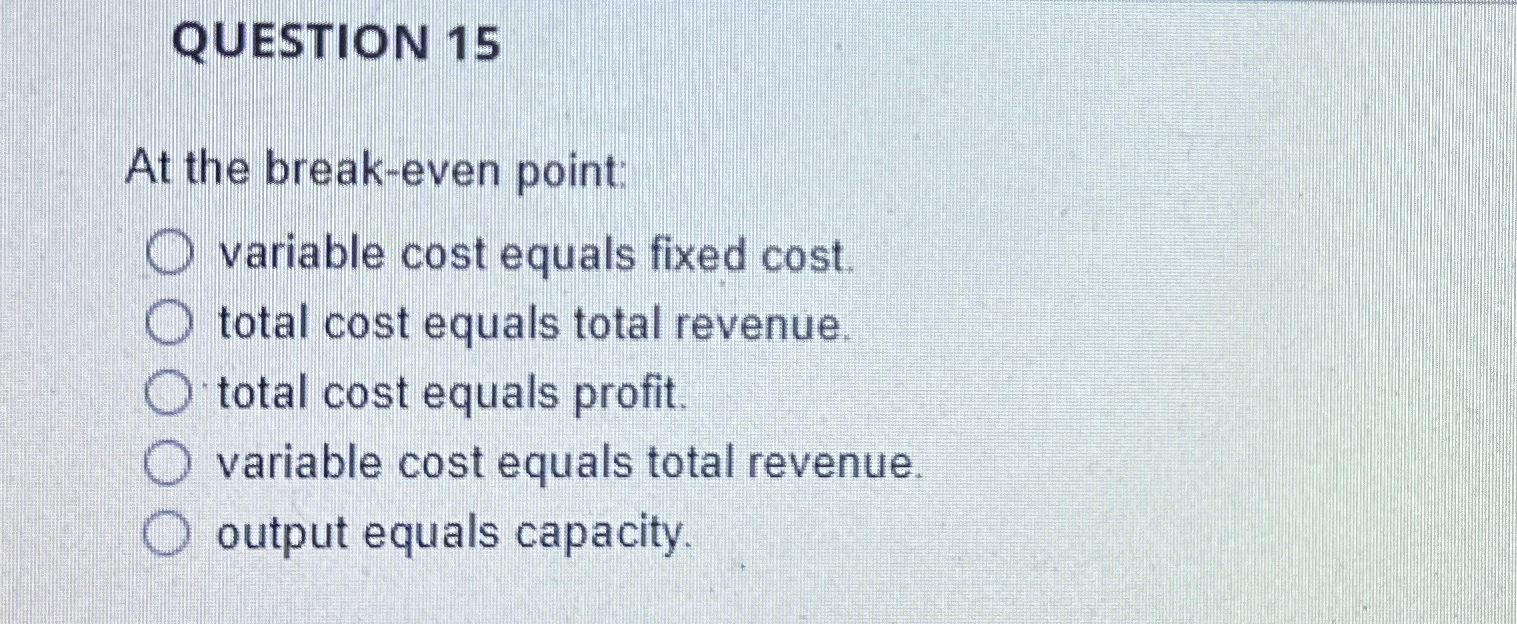 Solved QUESTION 15At the break-even point:variable cost | Chegg.com