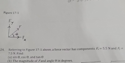Solved Figure 17-124. ﻿Referring to Figure 17-1 ﻿above, a | Chegg.com