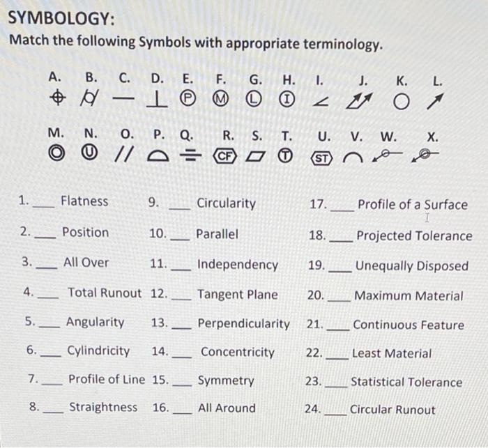 Solved SYMBOLOGY: Match the following Symbols with | Chegg.com