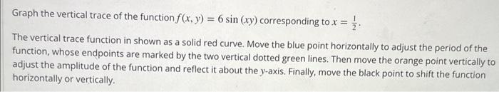 Solved Graph the vertical trace of the function | Chegg.com