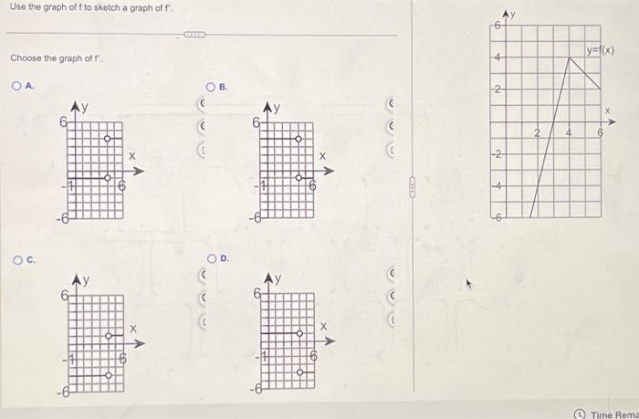 Solved Use the graph of f to sketch a graph of f '. Choose | Chegg.com