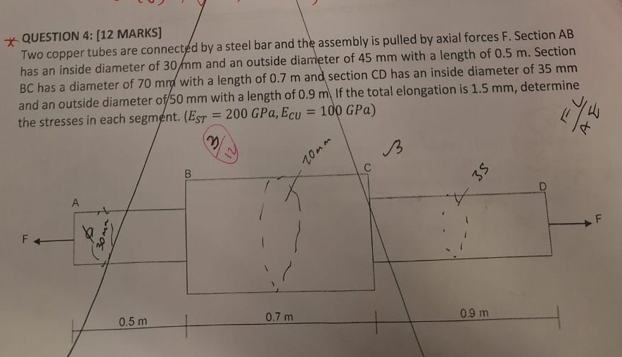 Solved QUESTION 4: [12 ﻿MARKS]Two copper tubes are connected | Chegg.com