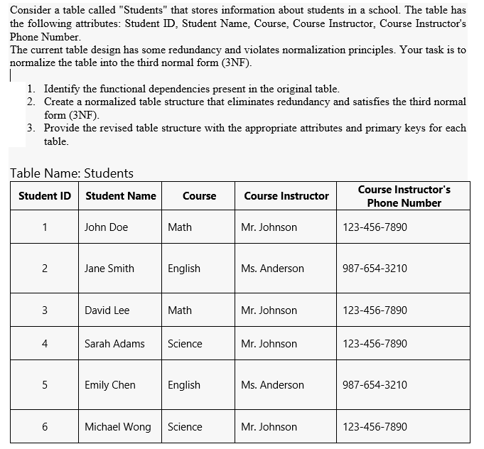 Consider a table called "Students" that stores | Chegg.com