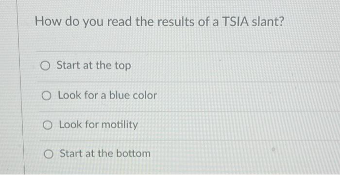 Solved 1. how do you read the results of a TSIA slant?2. | Chegg.com