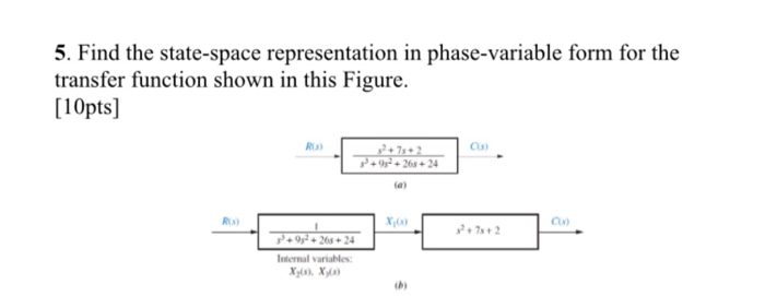 Solved 5. Find the state-space representation in | Chegg.com
