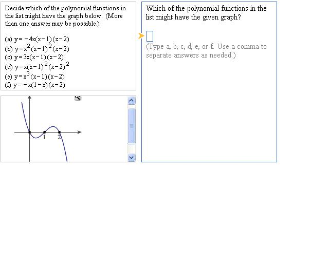Solved Decide which of the polynomial functions in the list | Chegg.com