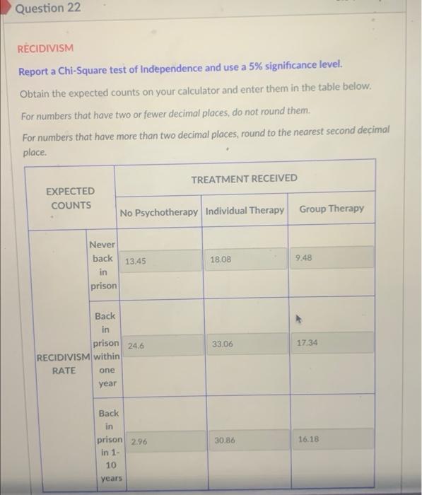 Solved Use the information below to answer the RECIDIVISM | Chegg.com