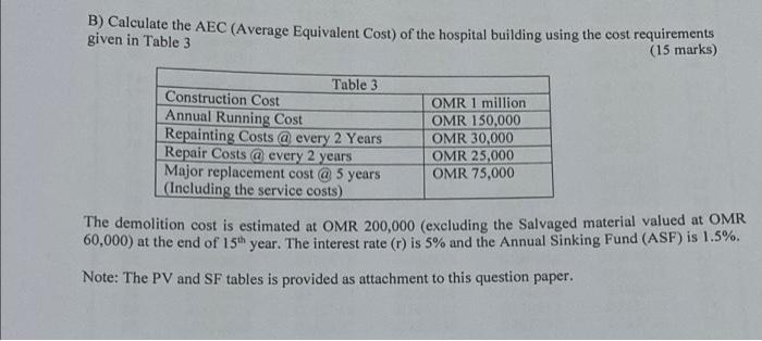 Solved B) Calculate the AEC (Average Equivalent Cost) of the | Chegg.com