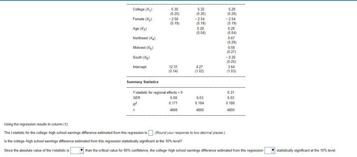 The data set consists of information on 4800 | Chegg.com