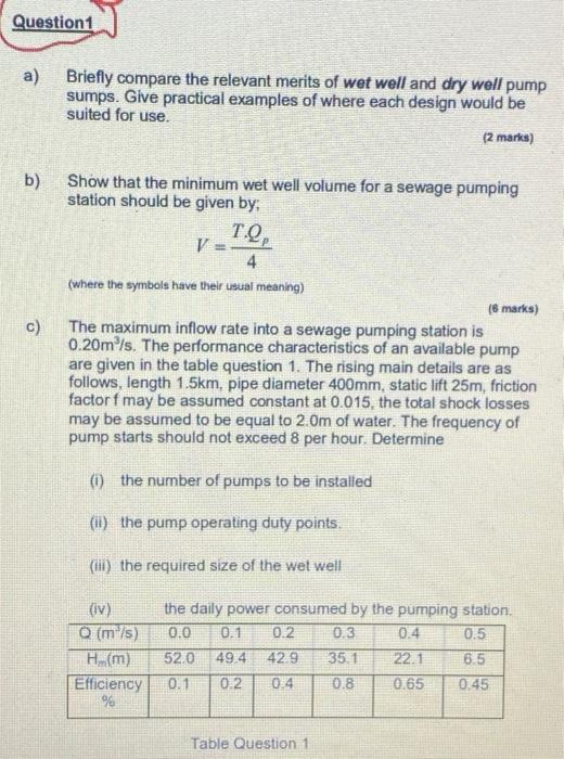 Solved a) Briefly compare the relevant merits of wet well | Chegg.com