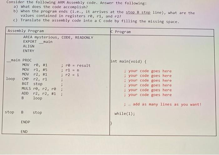 Solved Consider the following ARM Assembly code. Answer the | Chegg.com