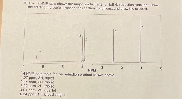 Solved 3) The 1H NMR data shows the major product after a | Chegg.com